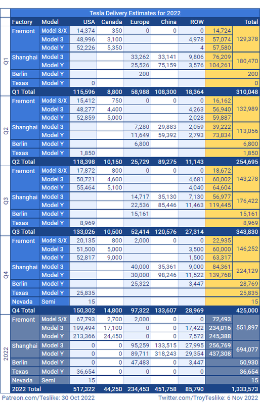 978 D44 C4 9456 4 FE2 A456 109865375 BE8 — Postimages