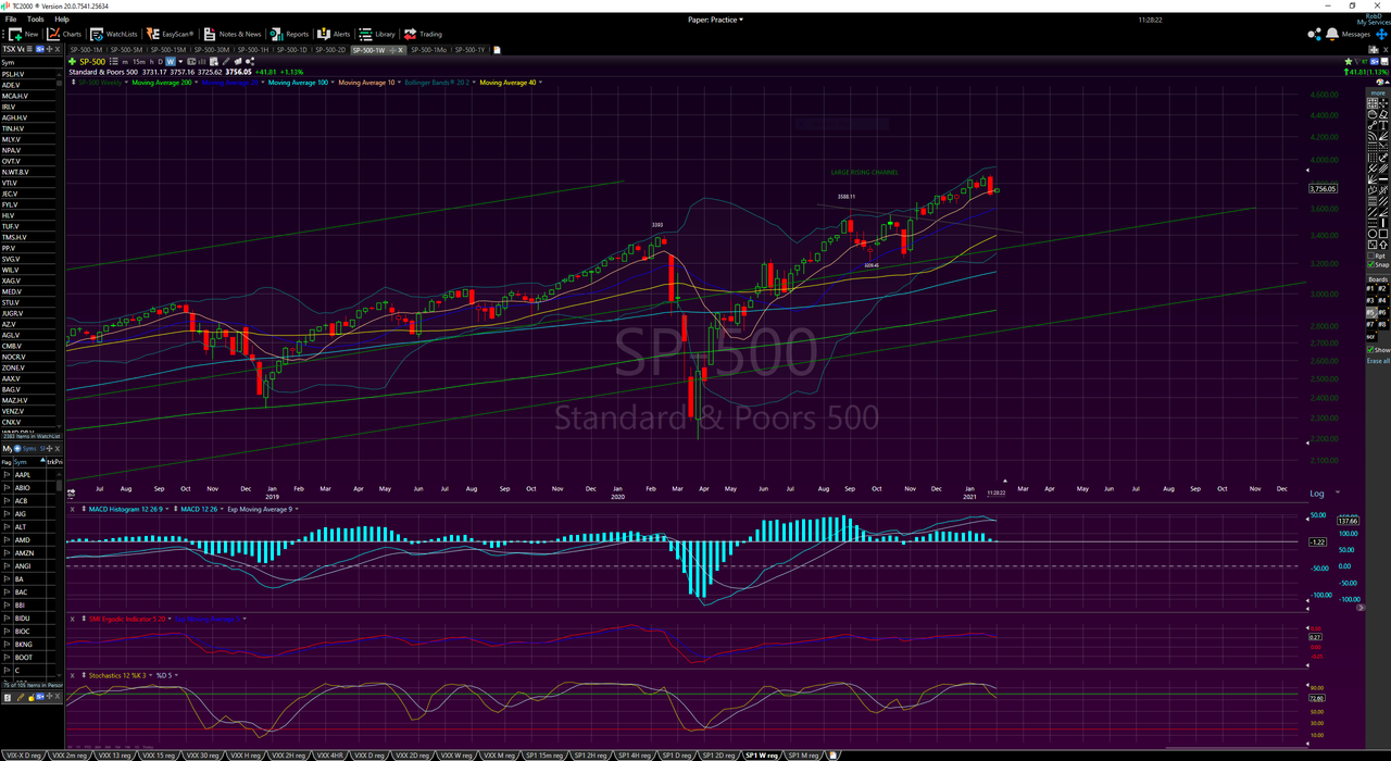 Capture — Postimages