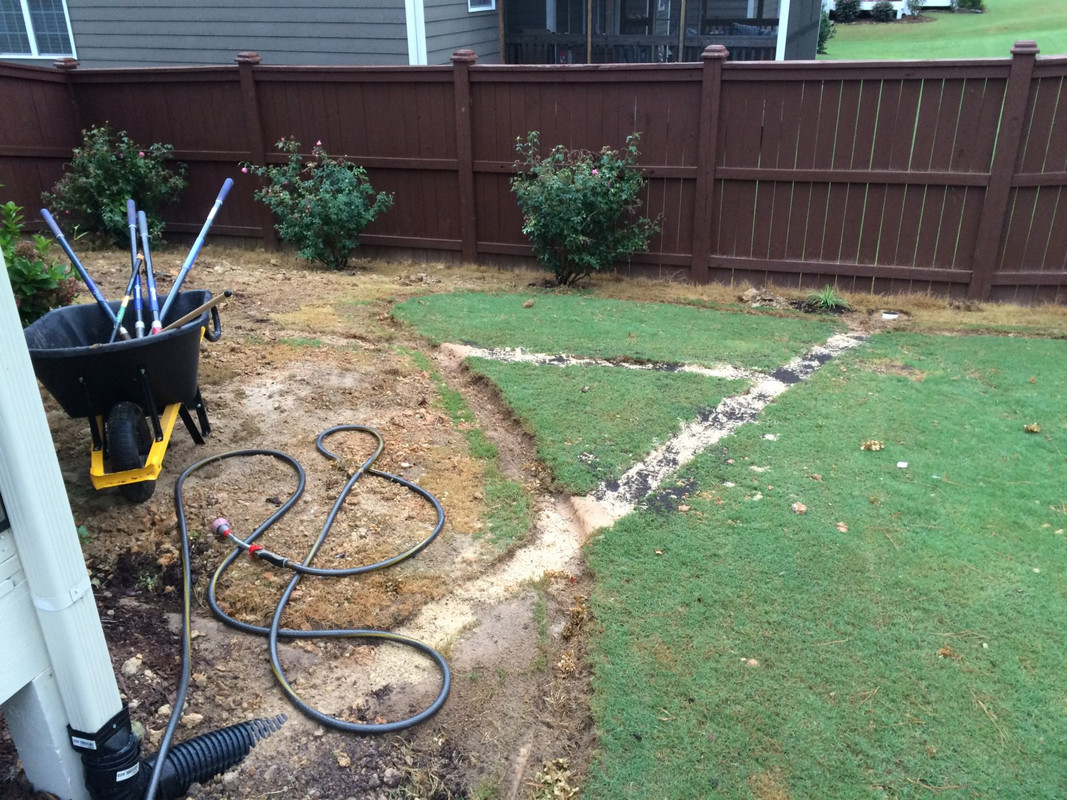 Backyard During Landscape 5 — Postimages