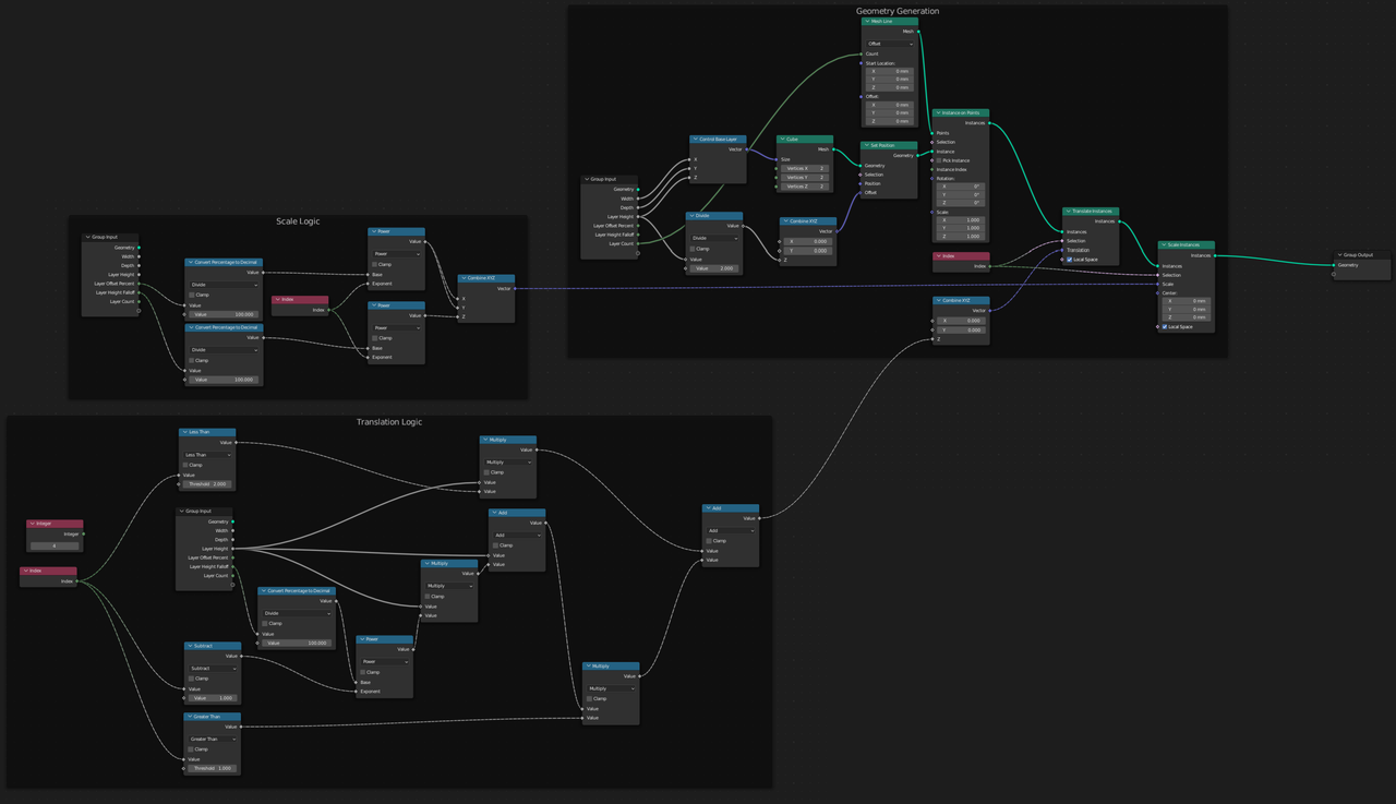 Sum previous values in geometry nodes? : r/blenderhelp