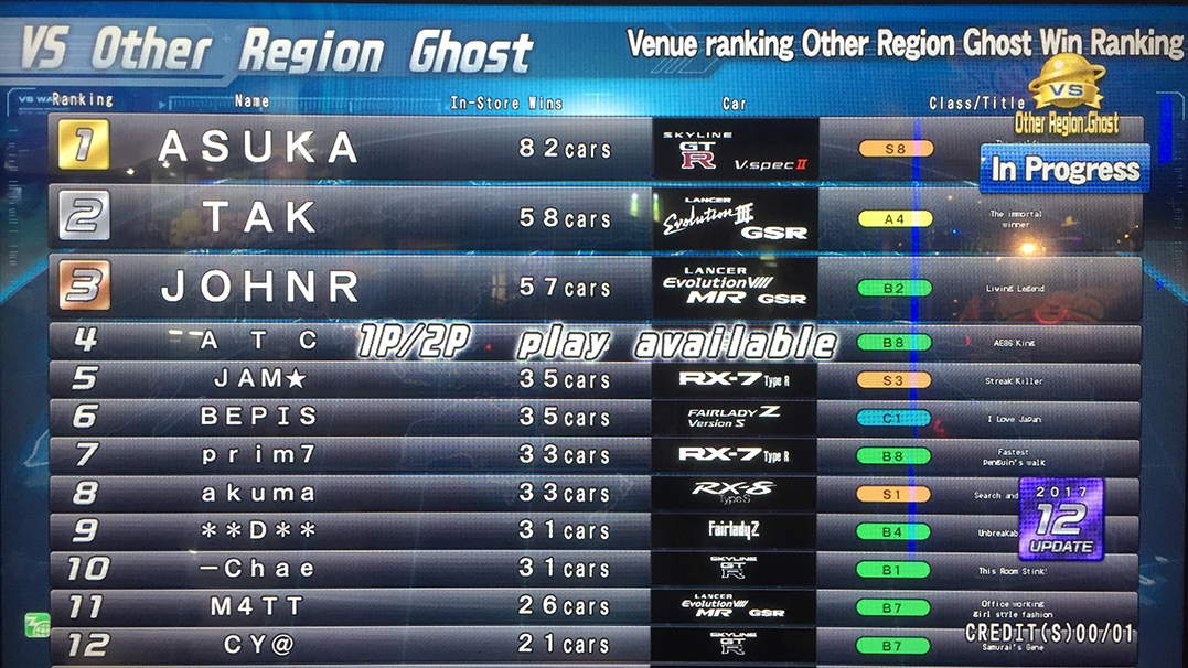 Even More of my WMMT Experience! by HayateHayashi94 on DeviantArt