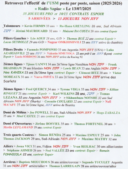 INFOS ce LUNDI 14 JUILLET 2025. (Matinée) > TOP 14 > Retrouvez le CALENDRIER des OPPOSITIONS et ...