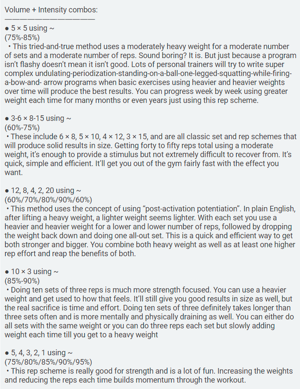Volume Intensity combos — Postimages