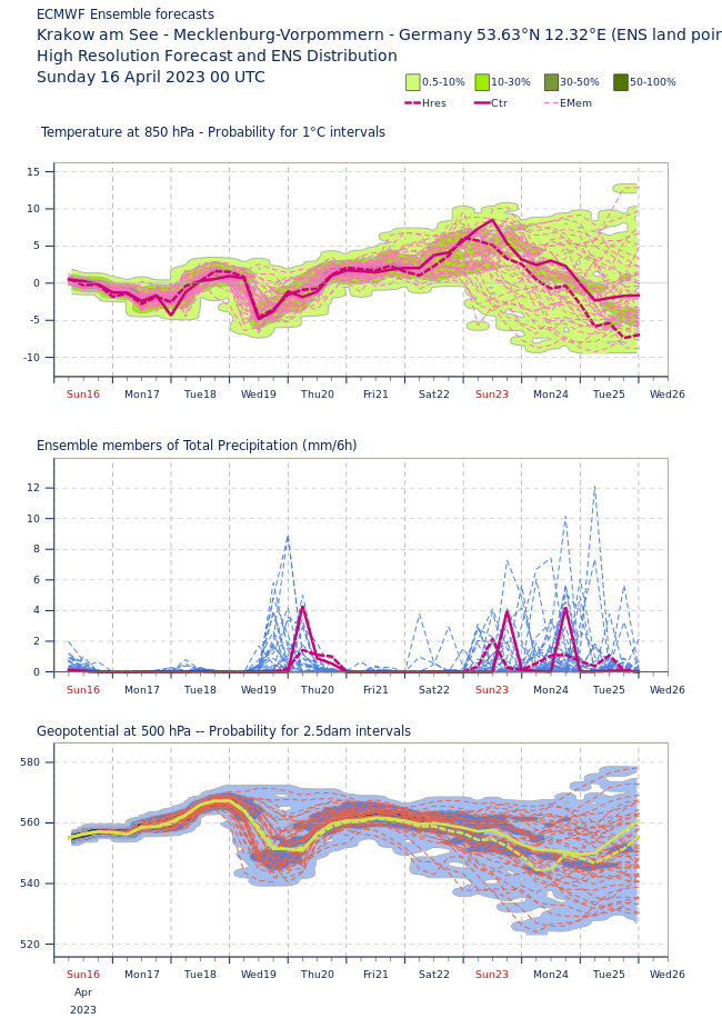 render worker commands 74fc64594 gjpx7 6fe5cac1a363ec1525f54343b6cc9fd8 ...