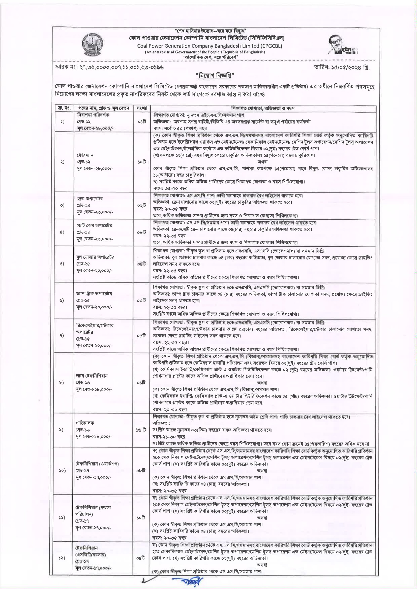 Coal Power Generation Company Bangladesh Limited (CPGCBL) job circular ...