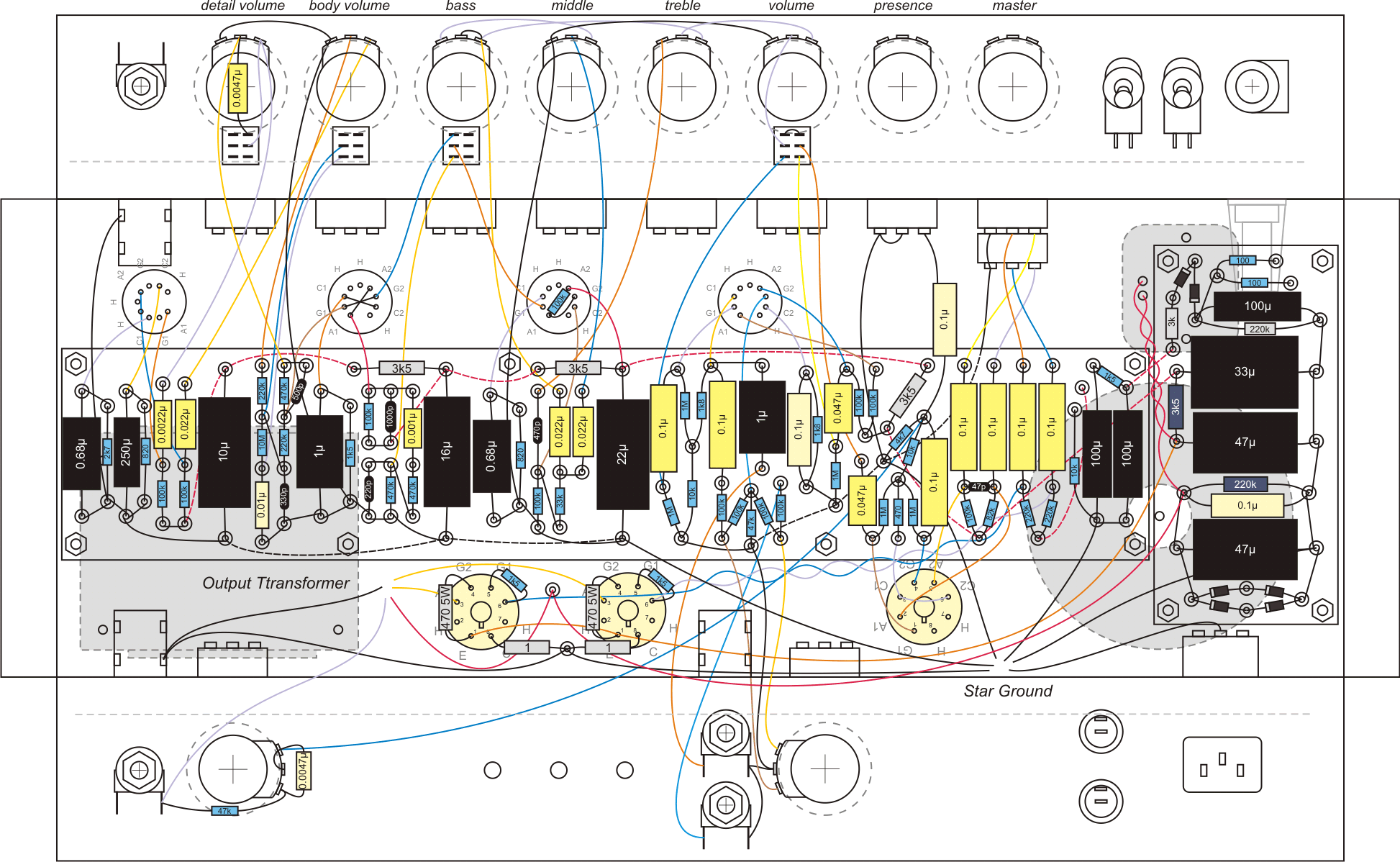 vm layout — Postimages