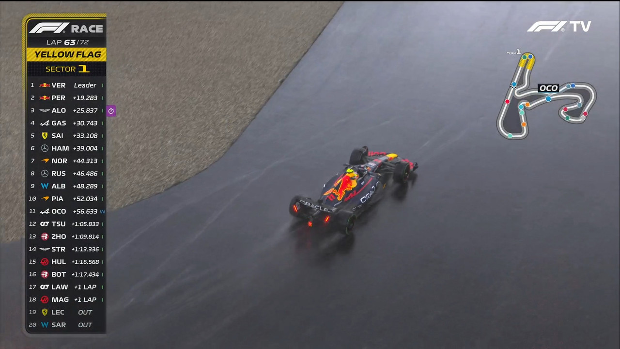 Zandvoort 2023 F1 GP 0024 — Postimages