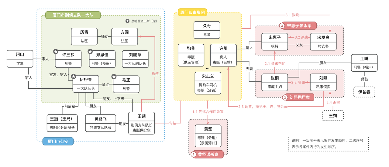 【伊谷春x许三多】队长 - Chapter 24 - jladygoogoo - 士兵突击 | Soldiers Sortie (TV ...