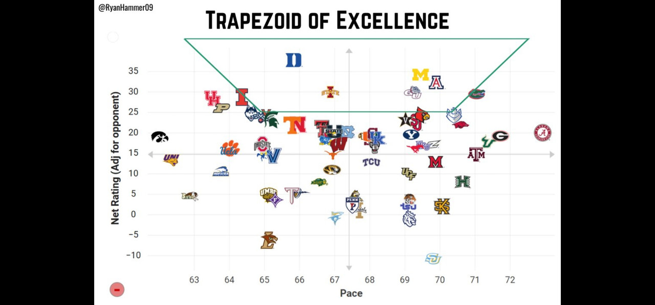 🏀🏀🏀 March Madness 2026 🏀🏀🏀 - 24hourcampfire