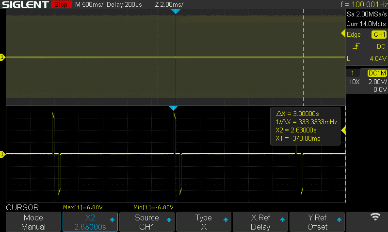 DG LAB Coyote 3.0, review by an electronics engineer, part III., NUMBERS! : r/estim