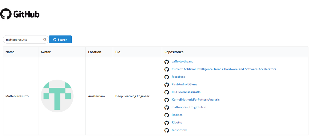 Captura1 — Postimages