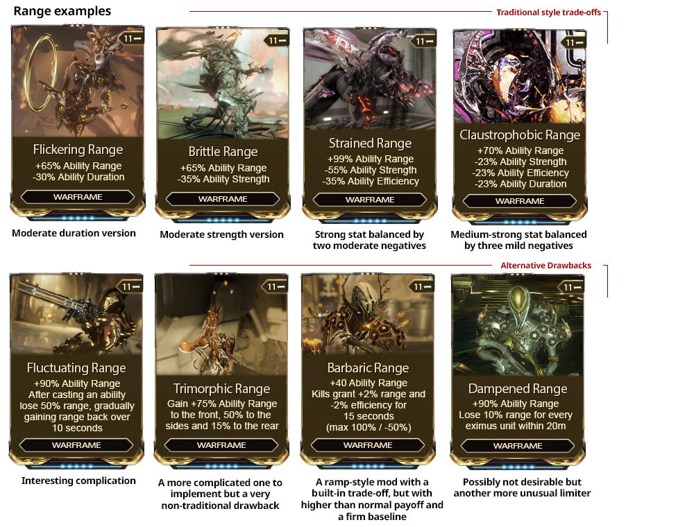 We Need Some Mediocre Ability Mods - General - Warframe Forums