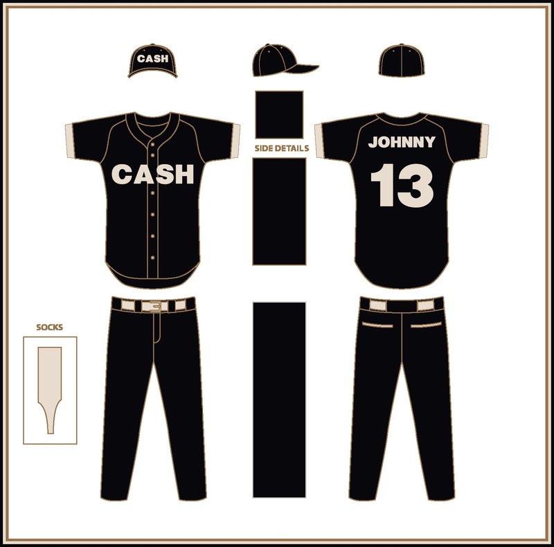 Jerseys Based on Musicians (Rolling Stones) - Concepts - Chris Creamer ...
