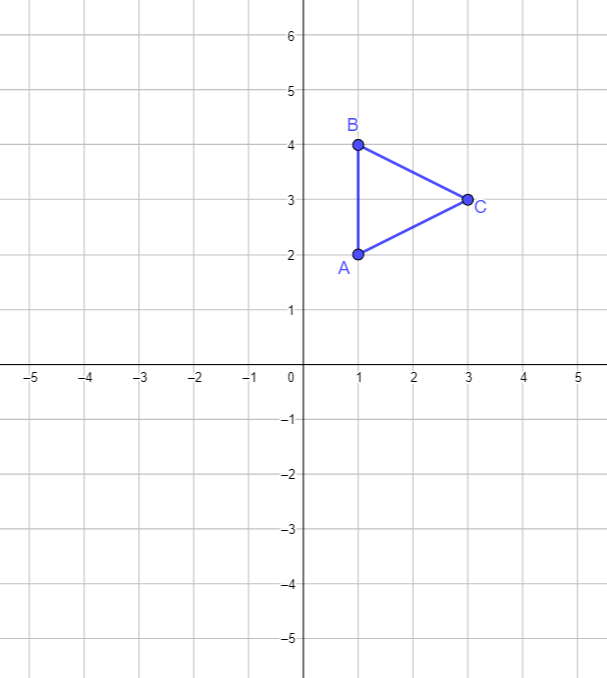 Triangle ABC with vertices A(1, 2), 8(1, 4), and C(3, 3) is | Quizlet