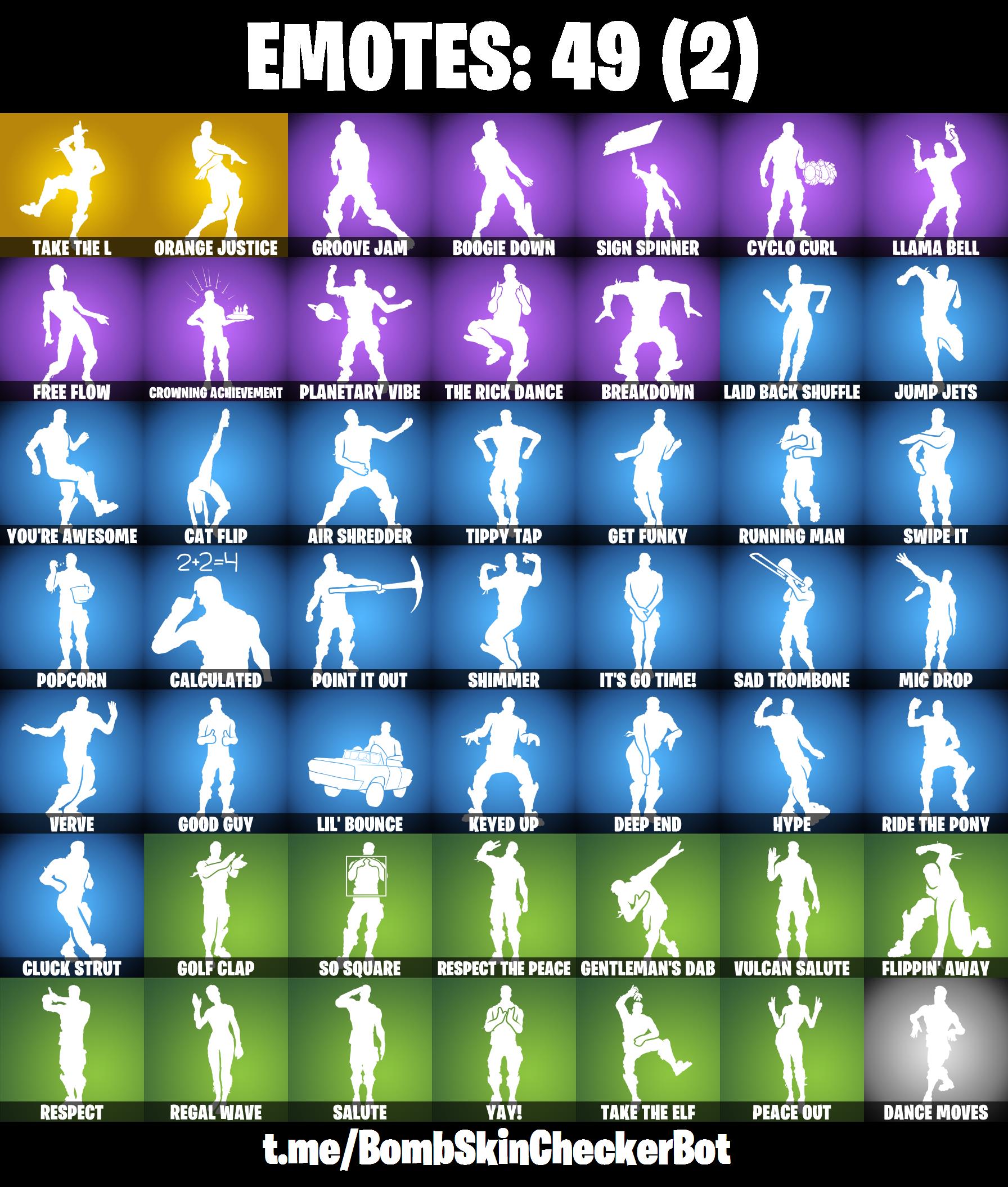 emotes — Postimages