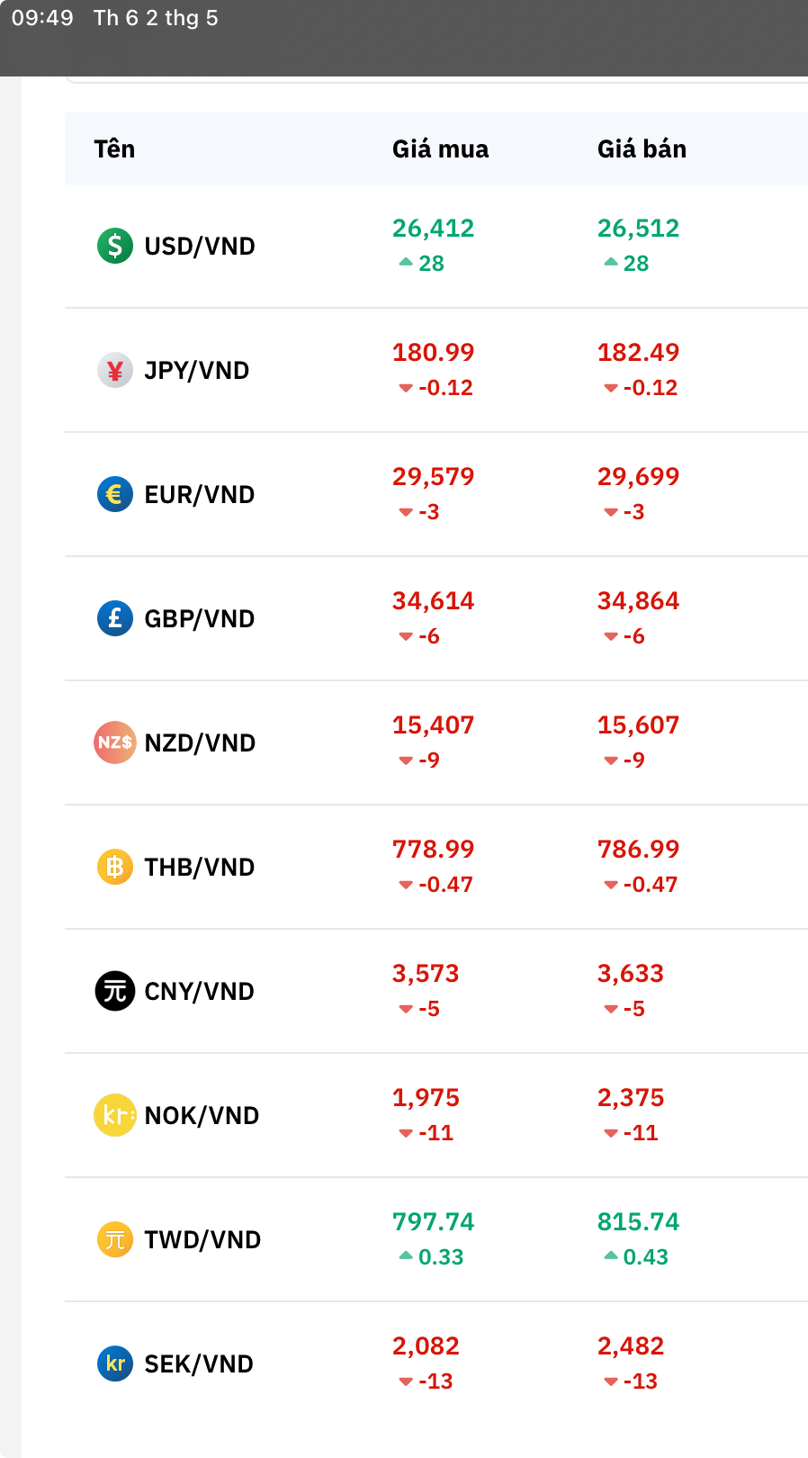 IMG 1847 — Postimages