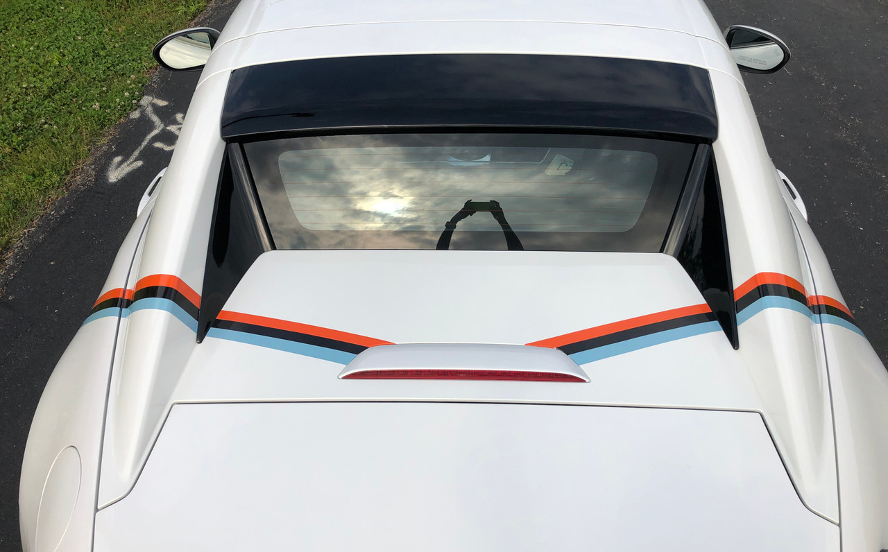 icycompass gulf stripes 4 — Postimages