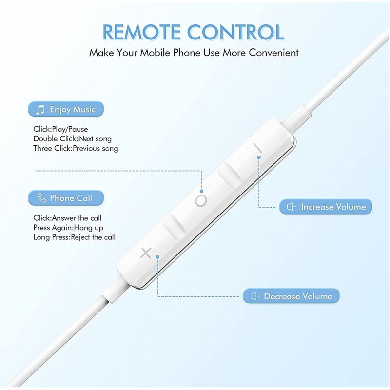 Casti Tip-C / USB-C compatibile cu Apple iPhone 15/ iPhone 15 Plus ...