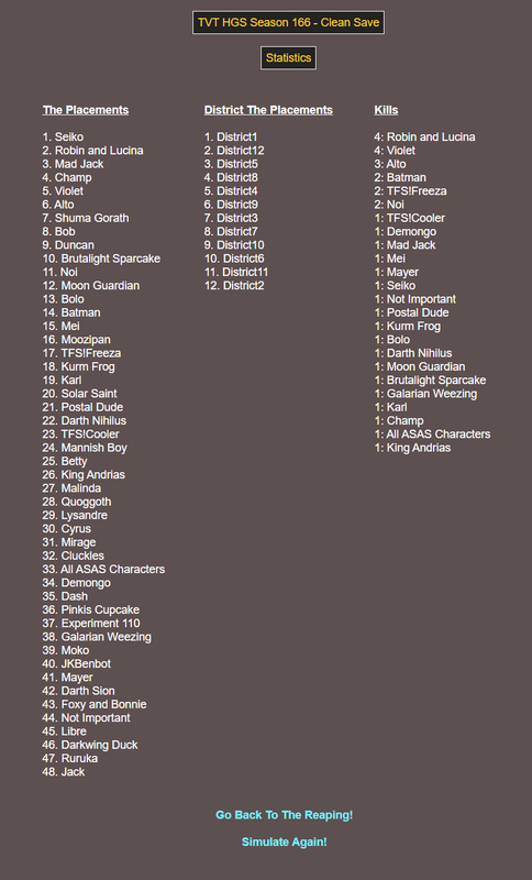 37 HGS Reboot S166 Statistics — Postimages