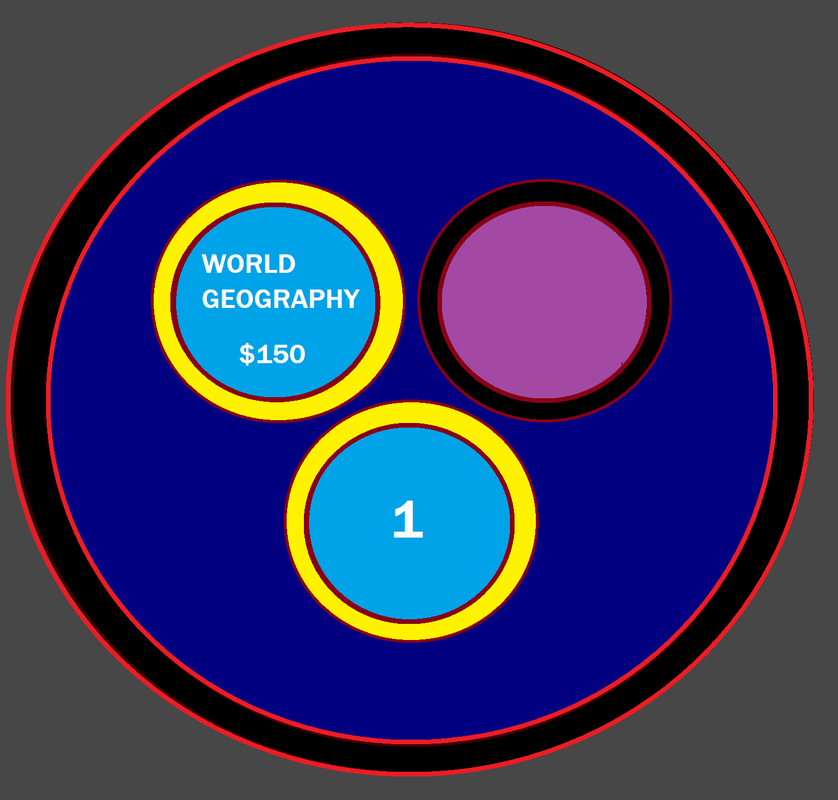 Bullseye Category Board — Postimages