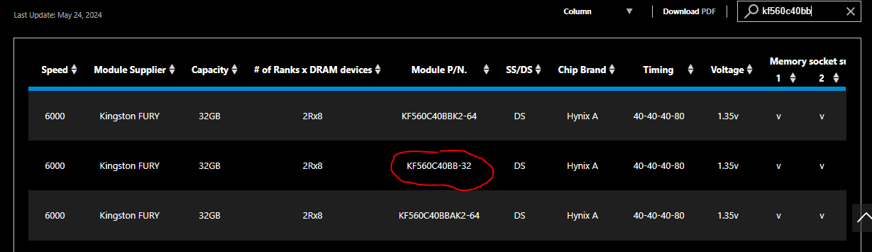 [SOLVED] - Solid Yellow CPU LED and no POST on new build ? | Tom's ...