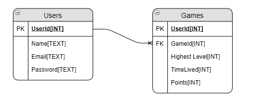 GitHub - MatsBos/WebApp