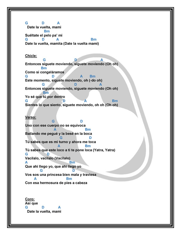 Cómo tocar Date La Vuelta de Luis Fonsi, Nicky Jam, Yatra en Guitarra ...