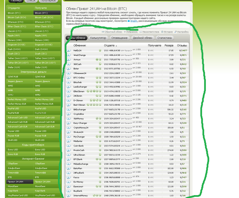 Capture — Postimages