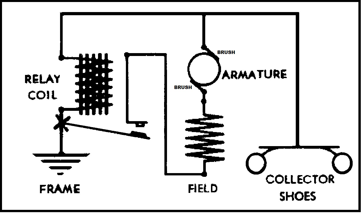 Wiring Diagram for a Lionel WS-37 Banana Whistle | O Gauge Railroading ...