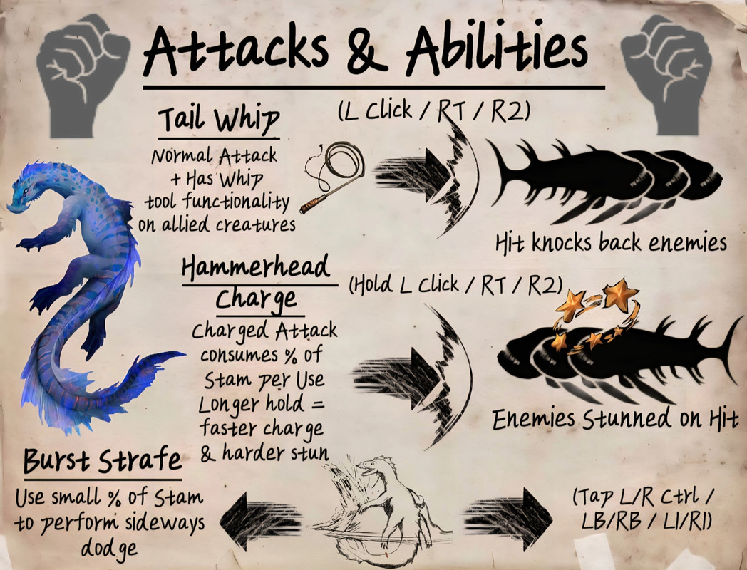 Atopodentatus - Sea Strider to Space Savior - Creature Submission ...