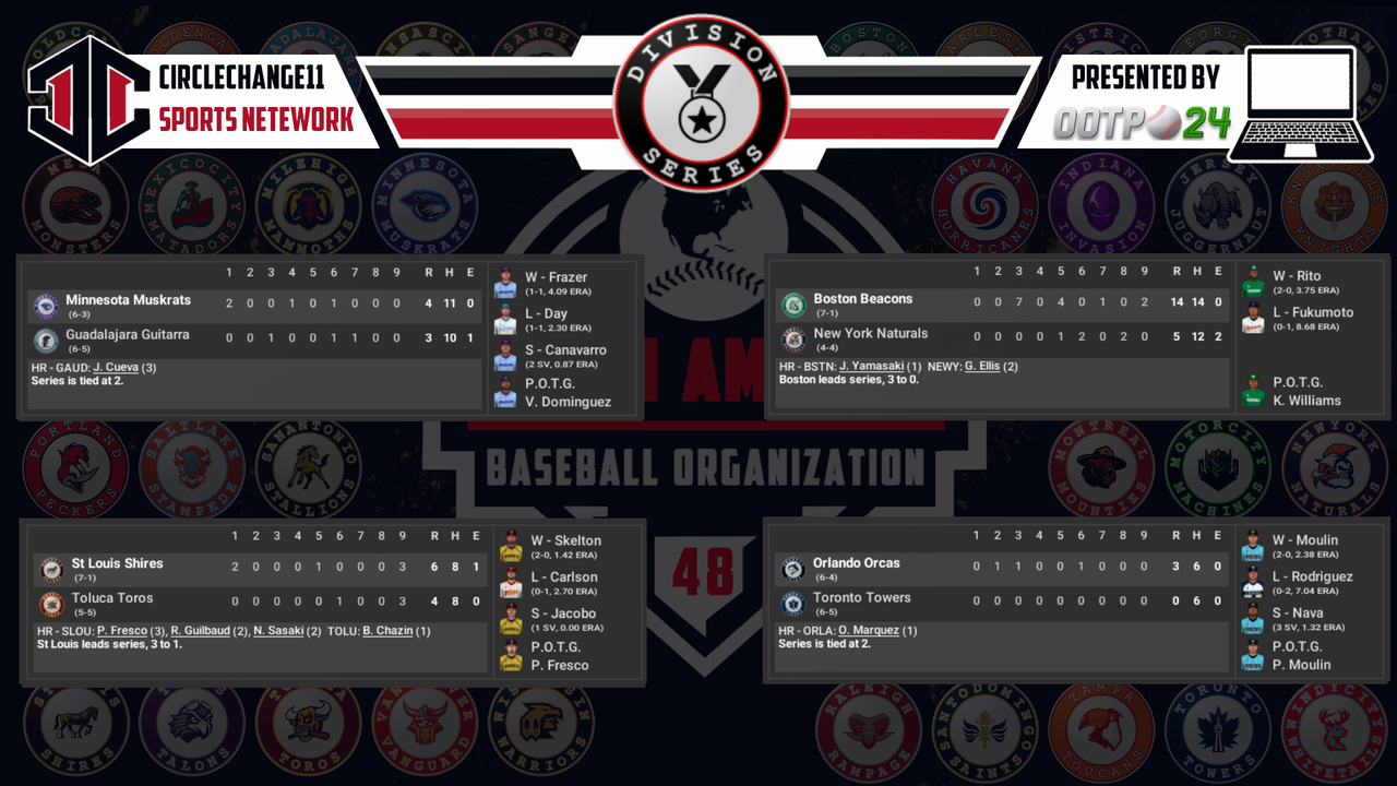 North American Baseball Organization ... the NABO48 - Page 12 - OOTP Developments Forums