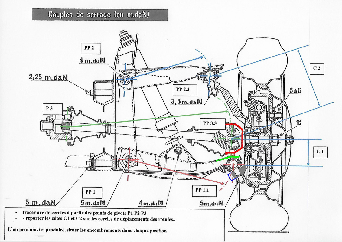 demi train AV — Postimages