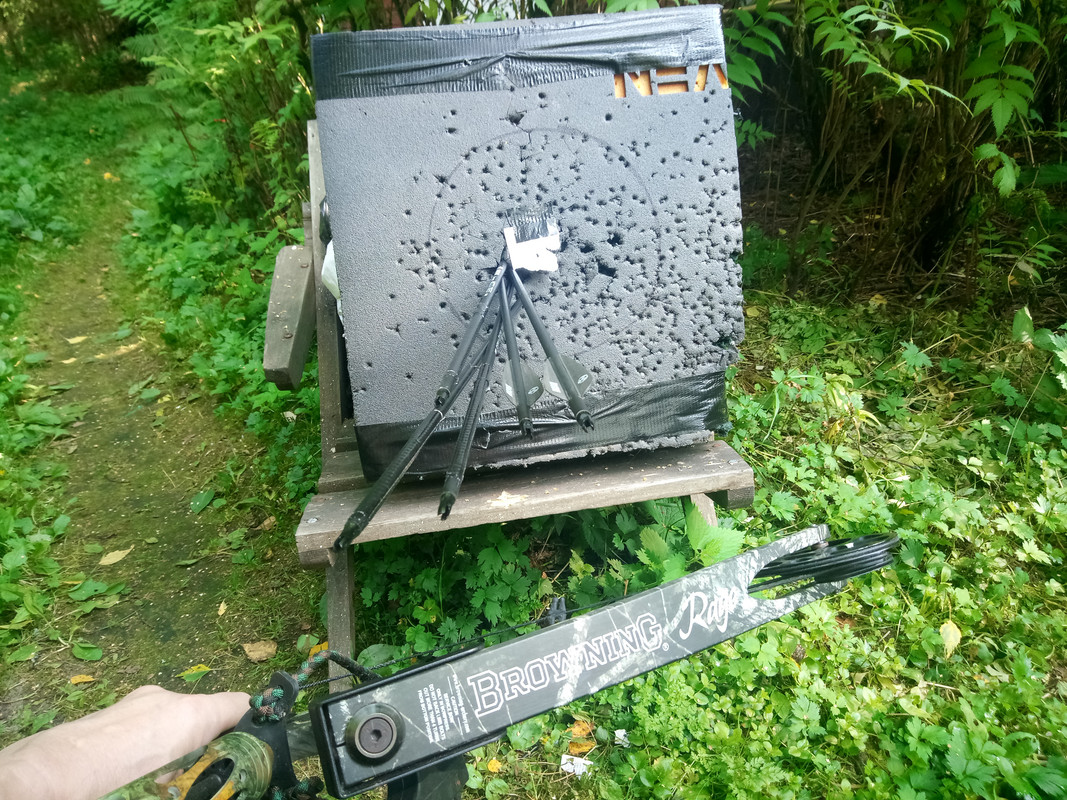 Confessions Of A Bad Form Shooter | Archery Talk Forum