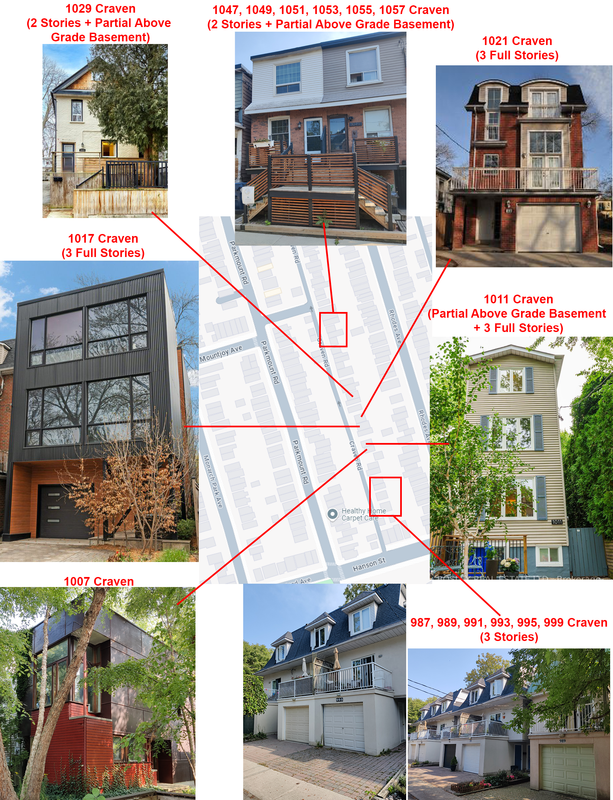 Craven Road Map Annotation — Postimages