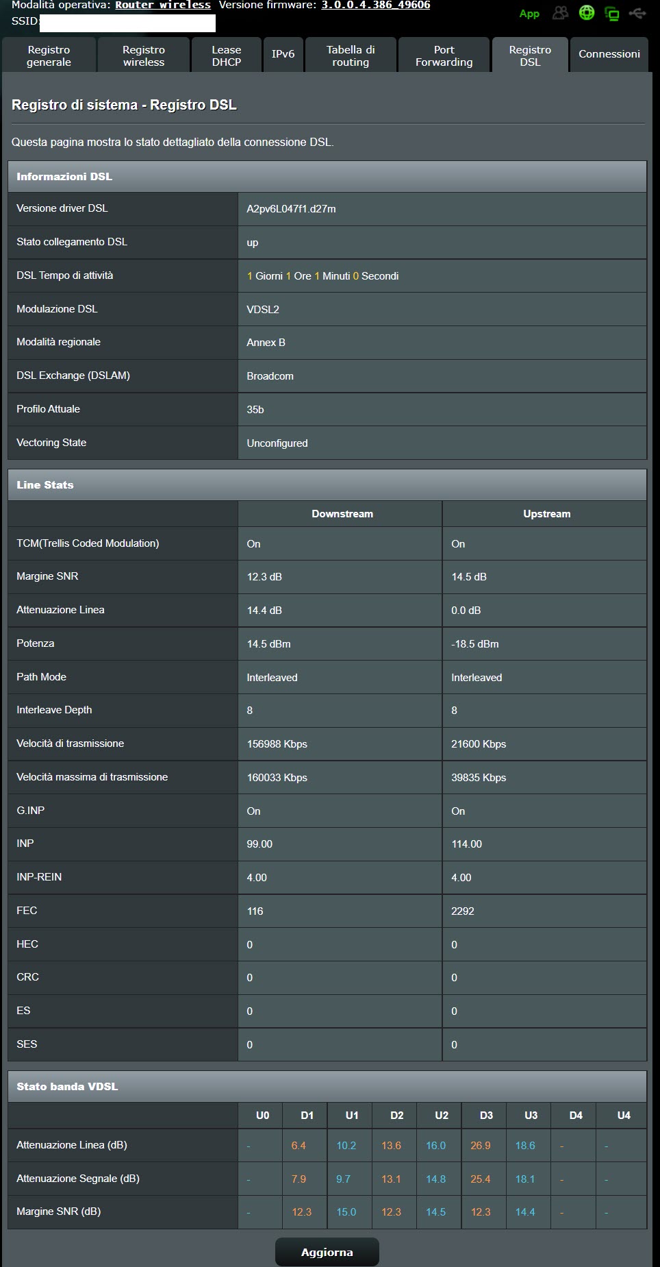 Poste FTTC su Asus AX82 U Registro DSL 2022 11 03 18 10 54 — Postimages