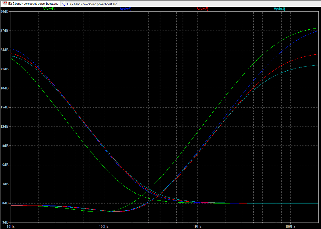colorsound power boost tone control individual bands boosted V10 ...