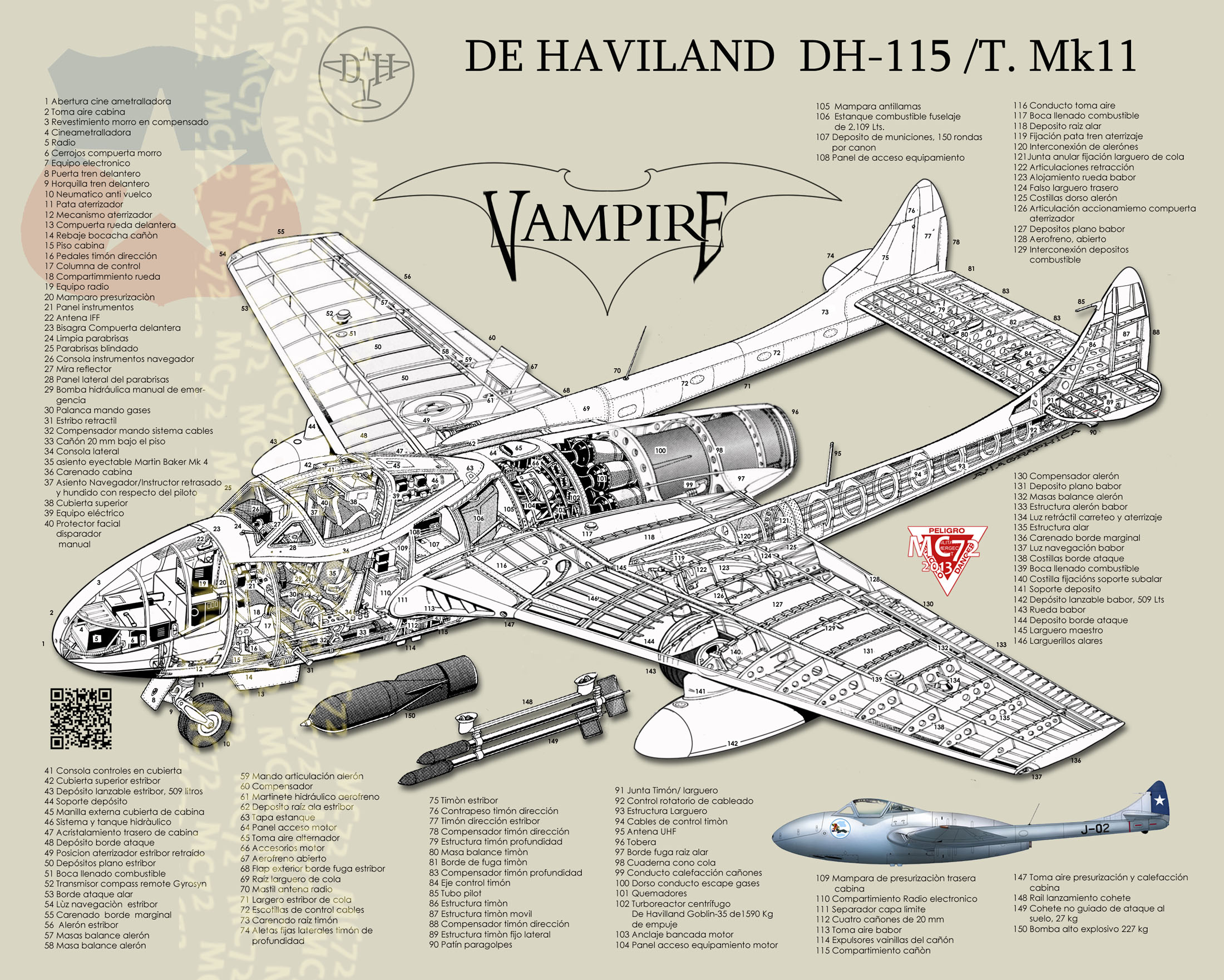 De havilland DH115 Vampire — Postimages