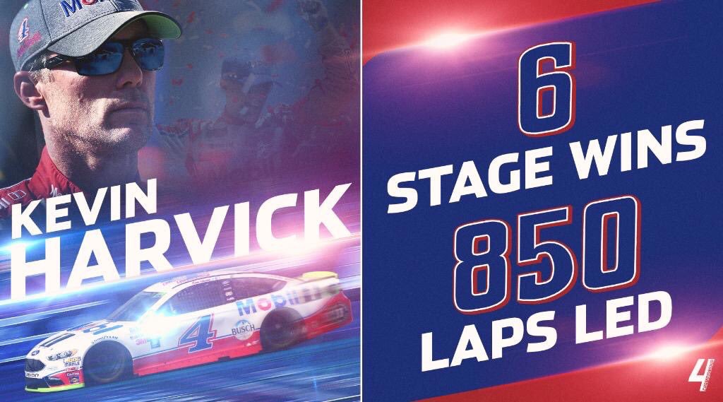 OFFTOPIC: SRX uses the Hendrick Motorsports font (Aachen) for numbers ...