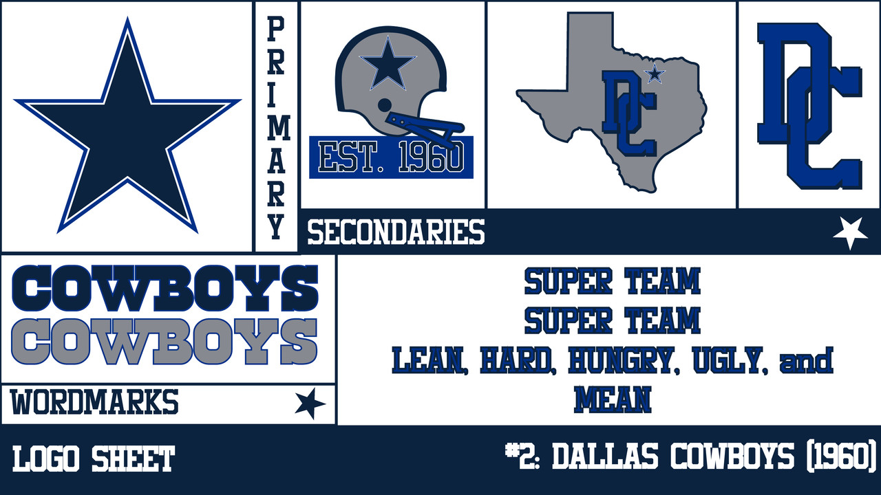 Into the DFW-Verse! (Team #2 - Dallas Cowboys 7/9) - Page 5 - Concepts ...