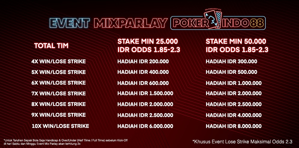 IDN POKER : Situs Judi Poker Online Terpercaya dan Terbesar di Asia