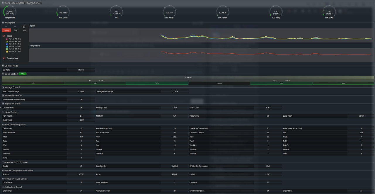 Overclocking 4x D41 3200 B-Die : Can't get 3600 or higher clock : r ...