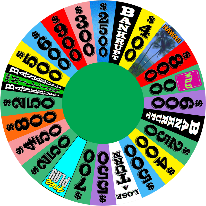 wheel mystwedge r2 — Postimages