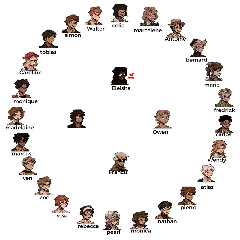 GDC2go HW8 AAnk Pi — Postimages