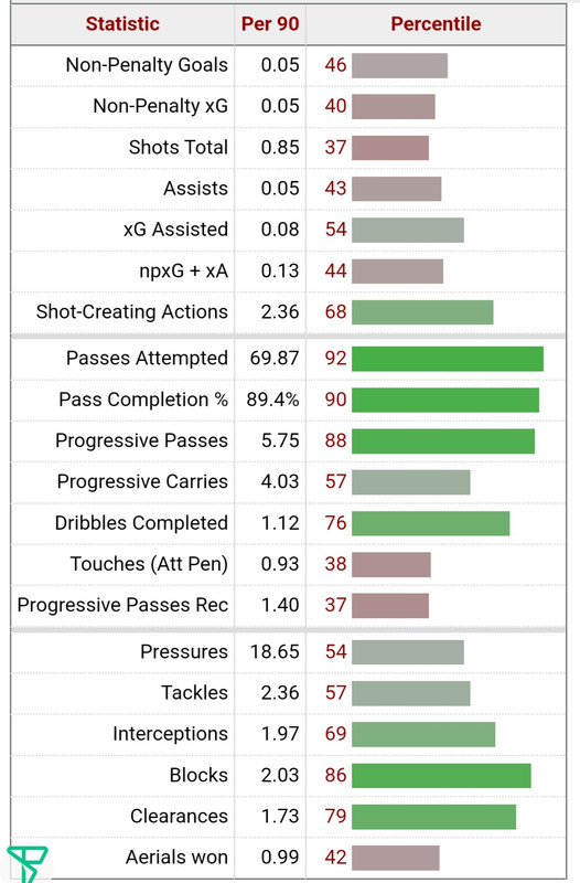 Screenshot 20220811 085210 Chrome — Postimages