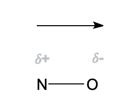 Using the symbols $\delta-$ and $\delta+$, indicate the dire | Quizlet
