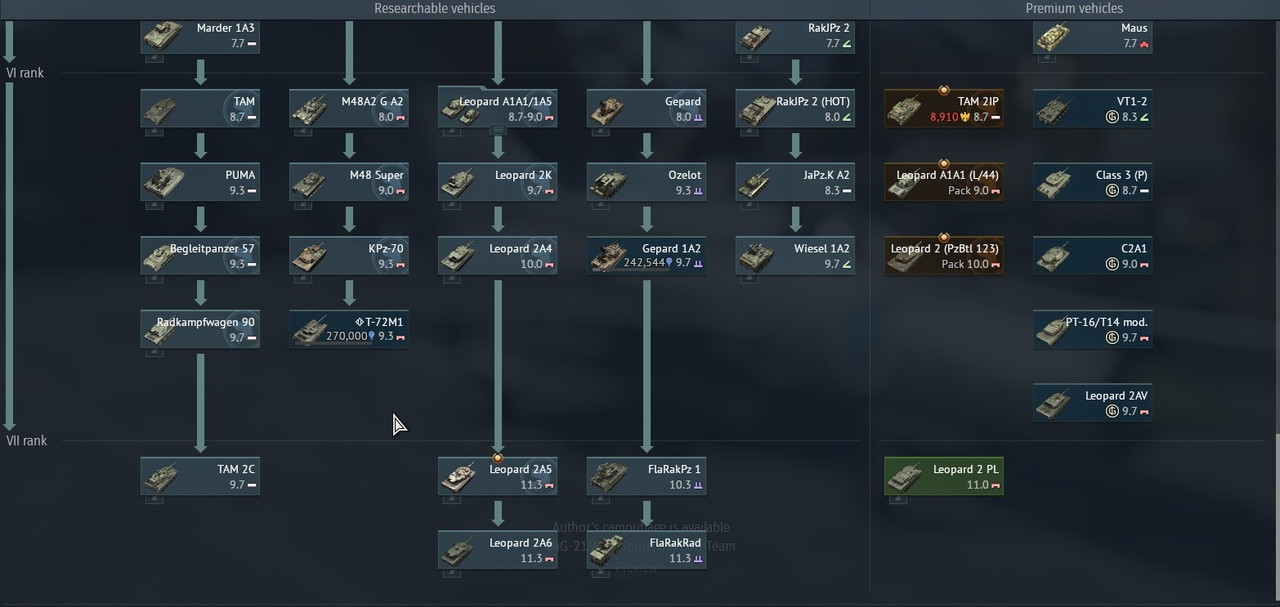 4 German Tank — Postimages