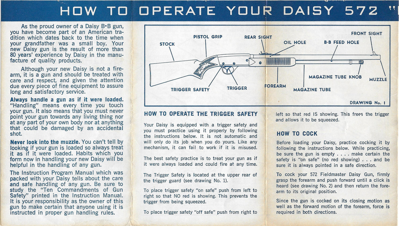 Daisy/Heddon Model 572 disassembly? - DaisyTalk - Page 1