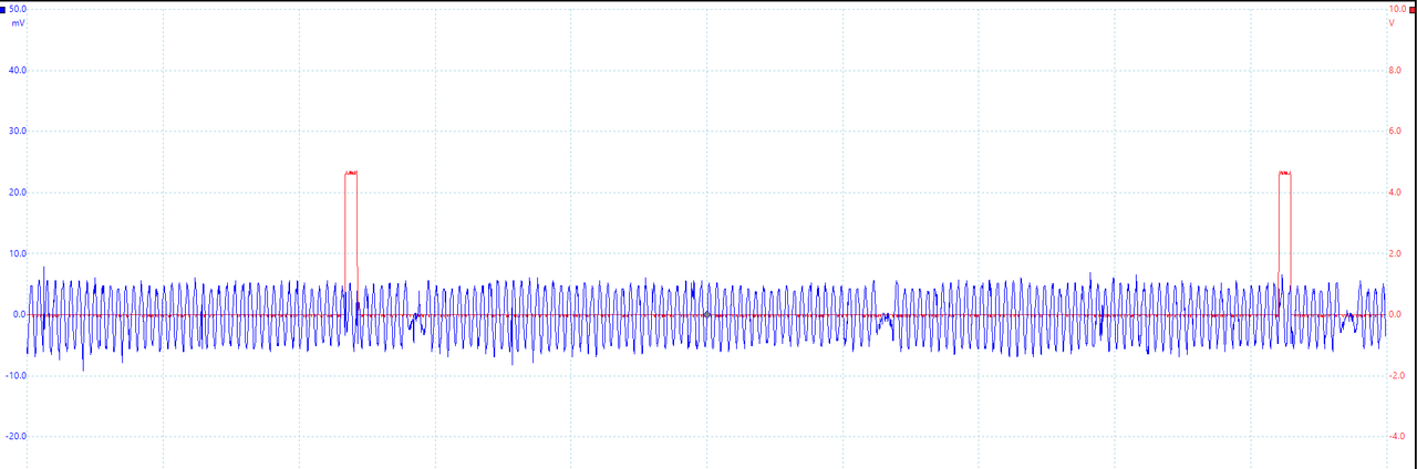 Touareg 3.2 camshaft sensor G40 implausible signal | Ross-Tech Forums