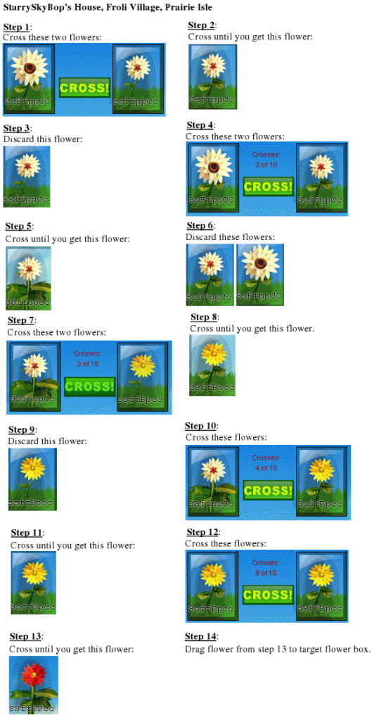 flowergenetics i starryskybop — Postimages