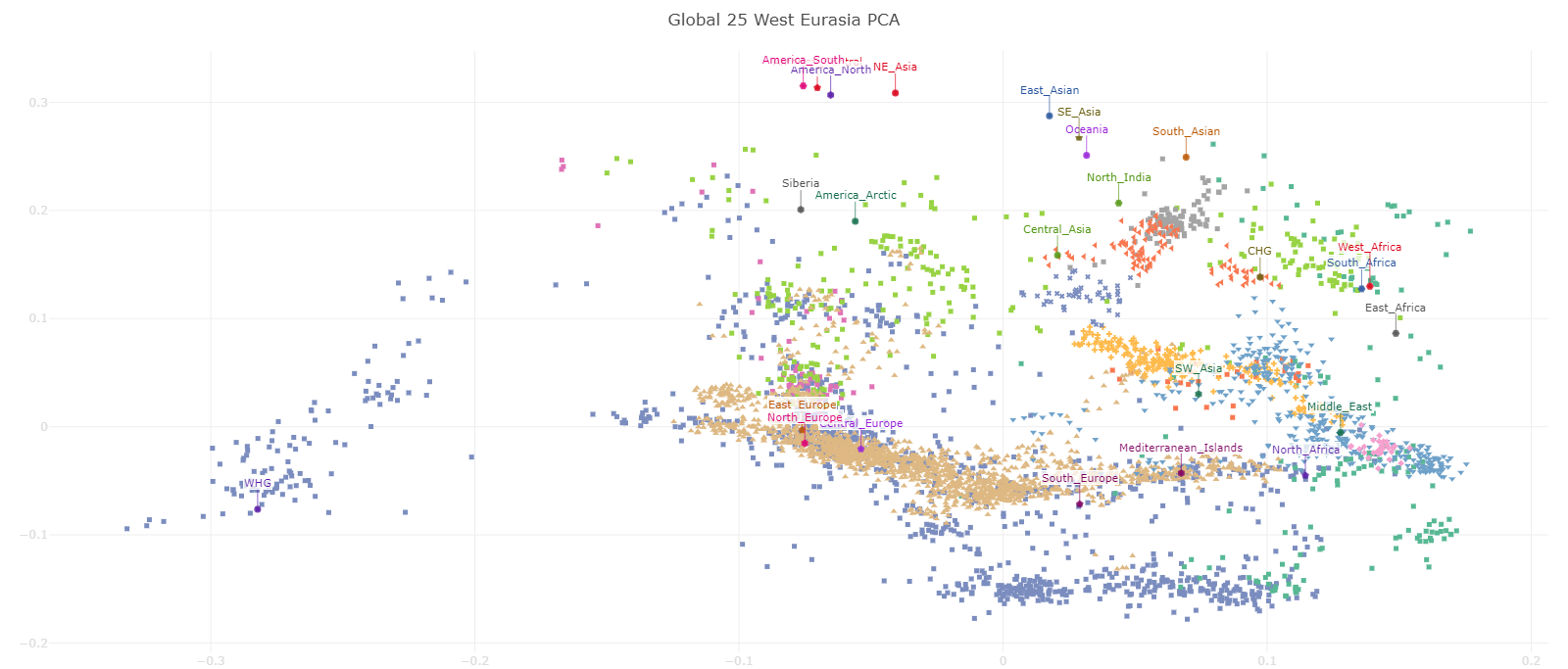 Vahaduo Global 25 Views 2024 04 24 T153816 682 — Postimages